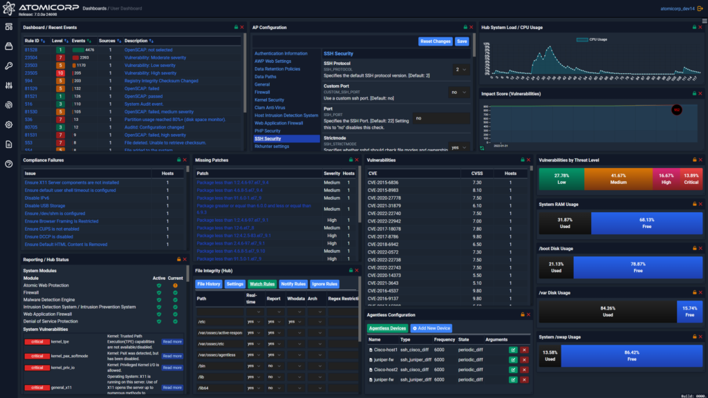 OSSEC GUI and Dashboard Options - OSSEC.net