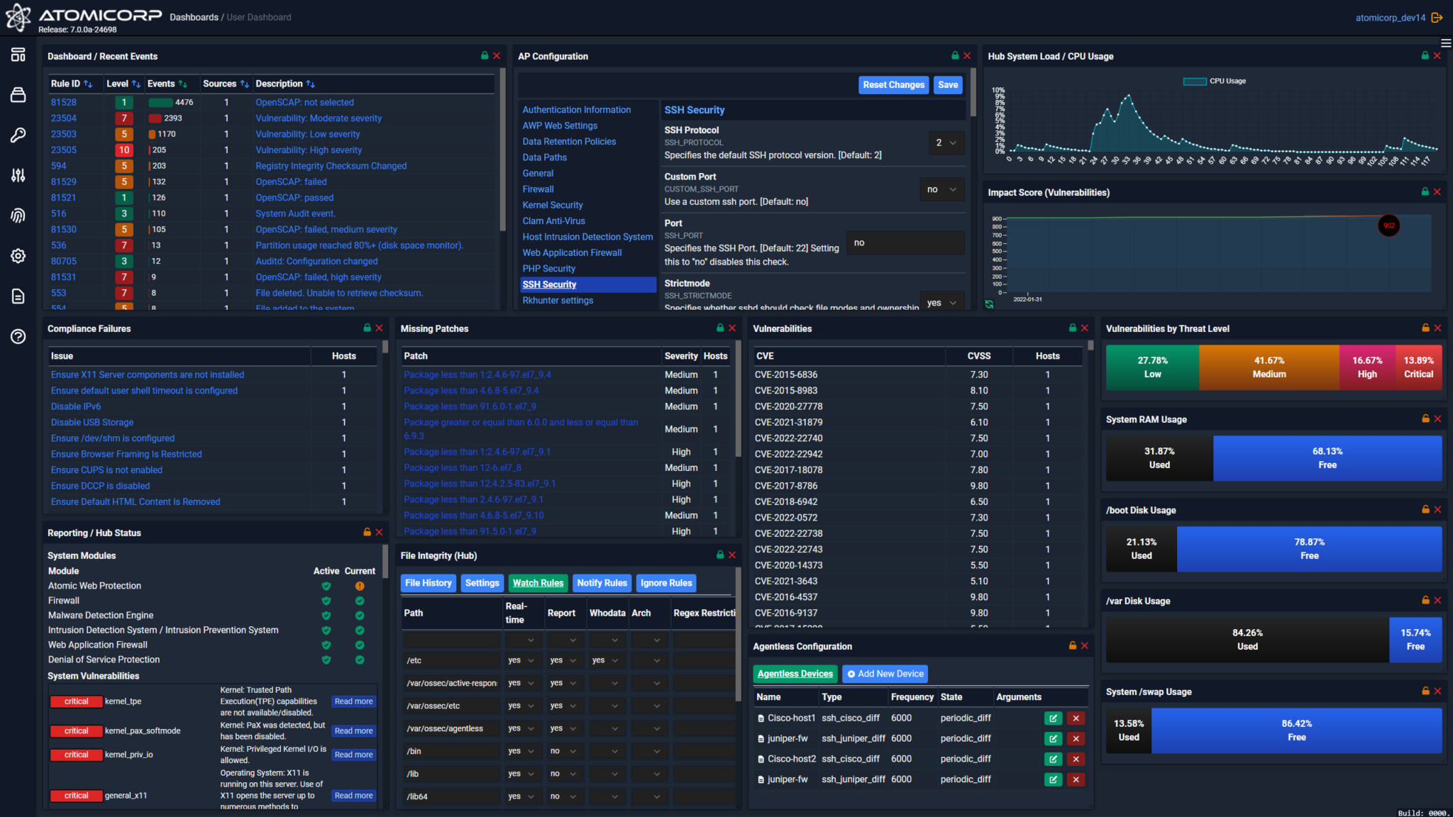 OSSEC GUI and Dashboard Options - OSSEC.net